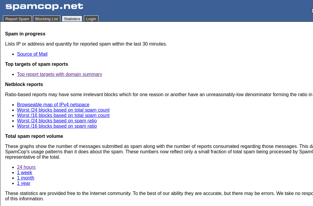 Fighting spam and phishing with rspamd: a somewhat complete guide 🥊
